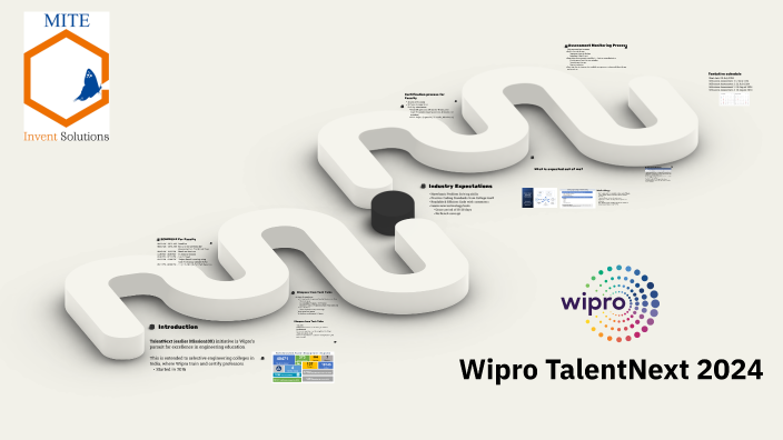 Wipro TalentNext 2024 by Ragesh Raju . on Prezi