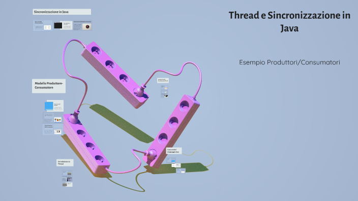 Thread e Sincronizzazione in Java by emily puca on Prezi