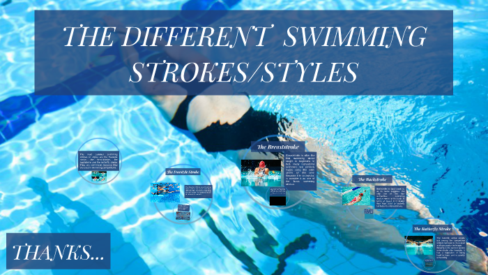 THE DIFFERENT SWIMMING STROKES/STYLES by Claudia Rodriguez on Prezi