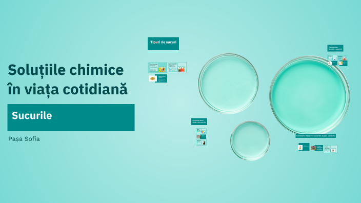 Soluțiile chimice în viața cotidiană by Sofia P on Prezi