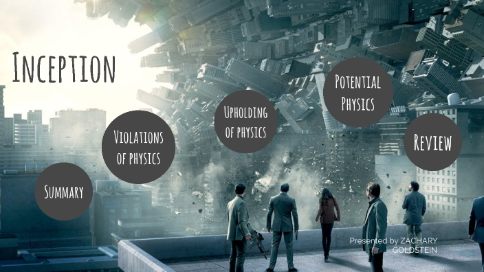 Physics In Inception by Zachary Goldstein on Prezi