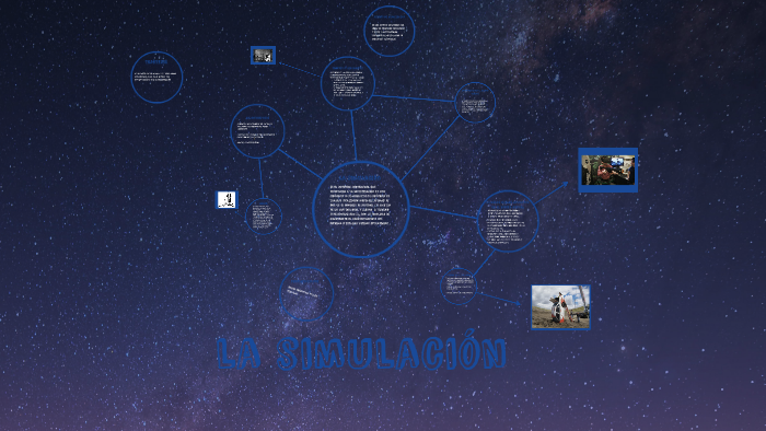 LA HISTORIA DE LA SIMULACION Y SUS CARACTERISTICAS by Jhoan Sebastian ...