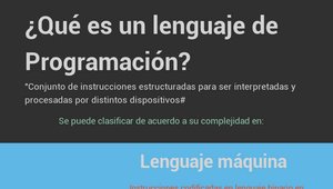 INFOGRAFÍA 1 by Rocio Jackeline Siu Antezana on Prezi Design