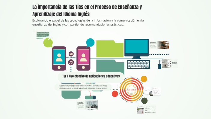 La importancia de las Tics en el Proceso de Enseñanza y Aprendizaje del ...