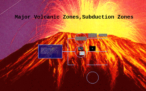Major Volcanic Zones by Tatiana A. on Prezi
