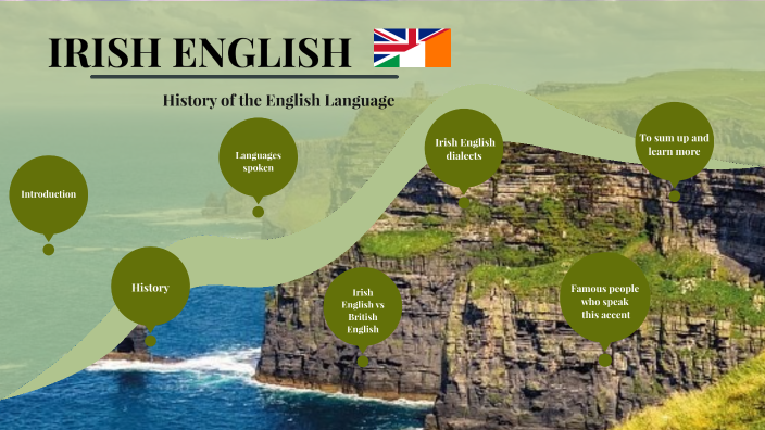 Irish English Dialect by isabel esteban on Prezi