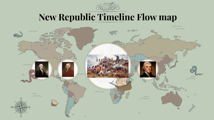 New Republic Timeline Flowmap by Ayden De Alba on Prezi