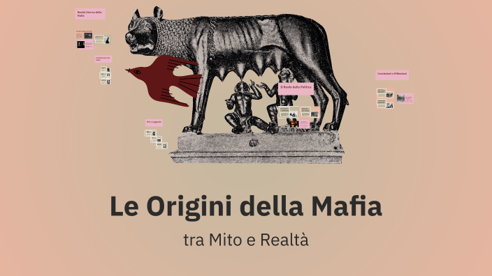 Le Origini della Mafia by Leonardo Gianera on Prezi