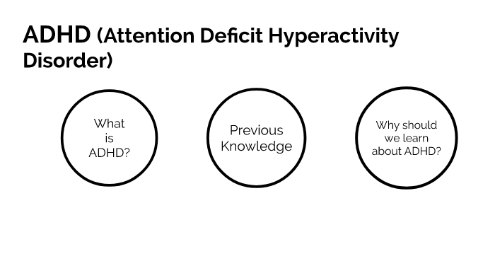 The Basics of ADHD by Malachi Alberty on Prezi