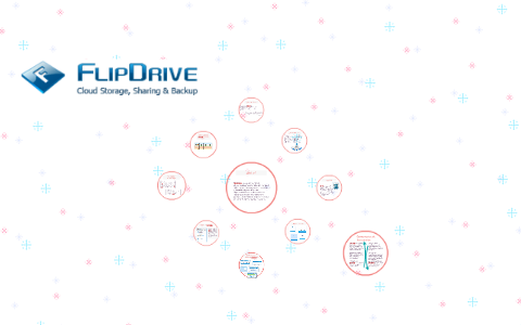 FlipDrive by Flip Drive on Prezi