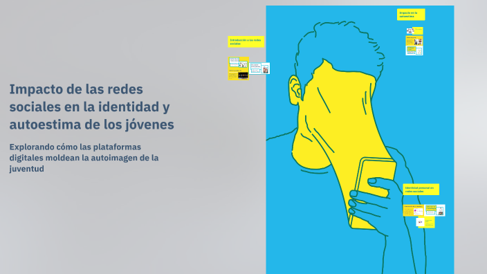 Impacto de las redes sociales en la identidad y autoestima de los ...