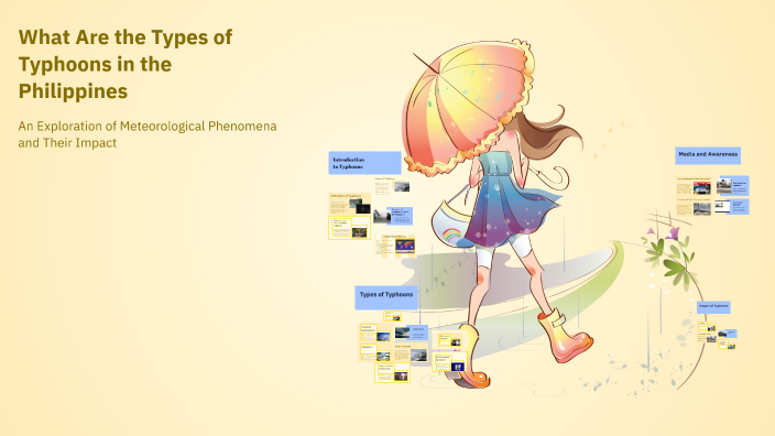 What Are the Types of Typhoons in the Philippines by chin nino ...