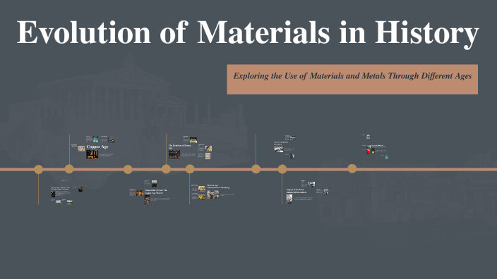 Evolution of Materials in History by Maggie O'Rourke on Prezi