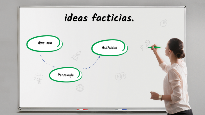 Ideas facticias ( Según Rene Descartes ) by NICOL SAAMANTHA VERA ... Ideas facticias ( Según Rene Descartes ) by NICOL SAAMANTHA VERA ...