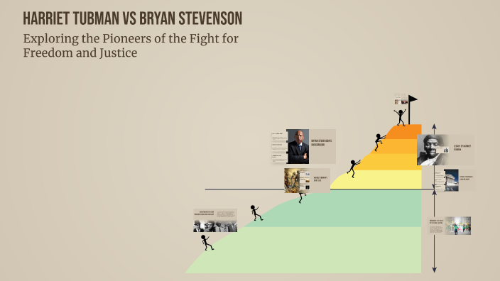 Harriet Tubman vs Bryan Stevenson: A Maze to Freedom by Nique_ Nique on ...