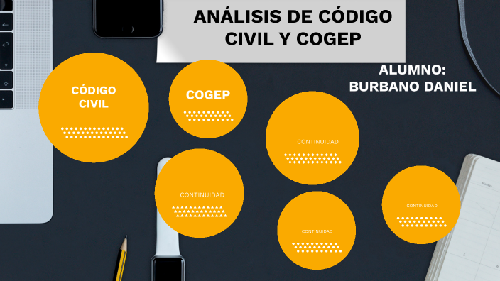 Análisis del Código Civil y COGEP by Daniel Burbano on Prezi