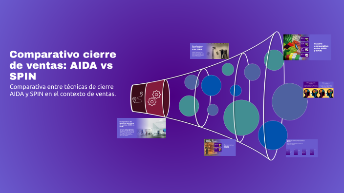 Comparativo cierre de ventas: AIDA vs SPIN by Luzmila Garcia Castro on Prezi