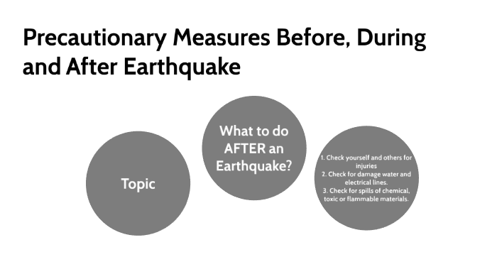 Precautionary Measures Before, During and After Earthquake by Mary Ann ...