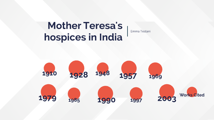 Mother Teresa's hospices in India by Emma Testani on Prezi