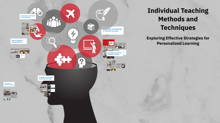 Individual Teaching Methods and Techniques by Aleyna Yaba on Prezi