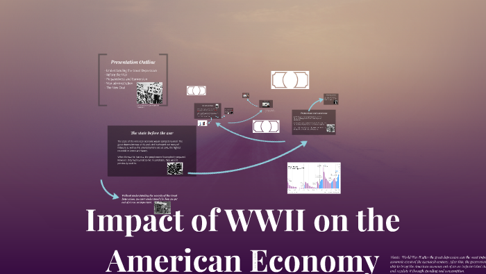 Impact of WWII on the American Economy by Madi Beth on Prezi