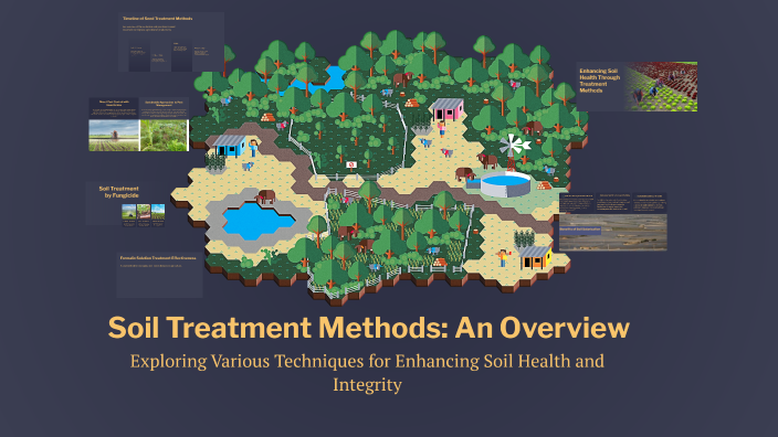 Soil Treatment Methods: An Overview by Ritzu g on Prezi