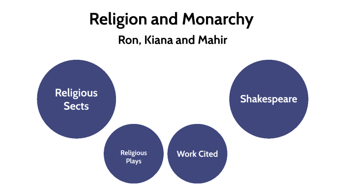 Religion and Monarchy by Mahir Jariwala on Prezi