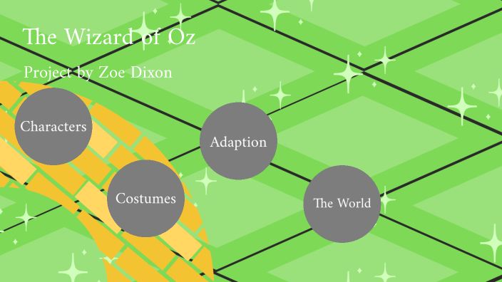 The Wizard of Oz Interpretation by Zoe Dixon on Prezi