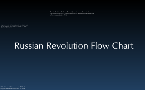 Russian Revolution Flow Chart by Grant Thomas on Prezi