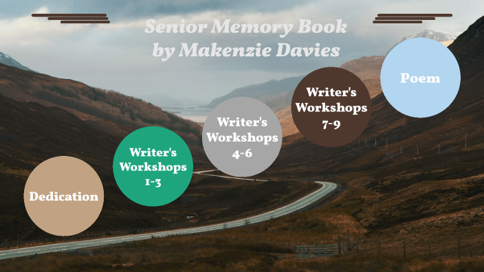 Senior Memory Book by kenzie davies on Prezi