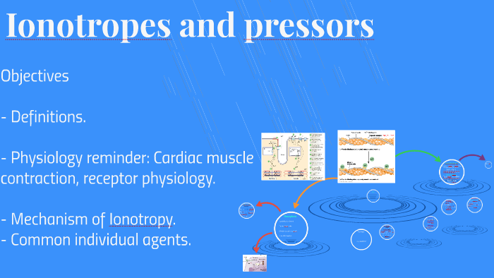 Ionotropes and pressors by luke ker on Prezi