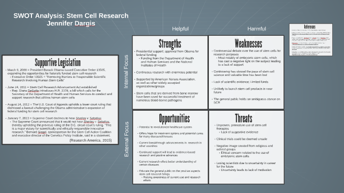 SWOT Analysis: Stem Cell Research by Jenni Dargis on Prezi