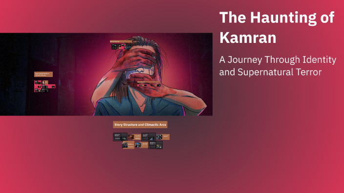 The Haunting of Kamran by nicky kaur on Prezi