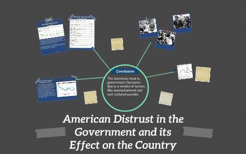 American Distrust in the Government and its Effect by Jackie Cobb on Prezi