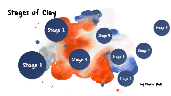 Clay stages by Alana Hall on Prezi