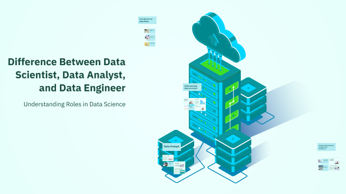 Difference Between Data Scientist, Data Analyst, and Data Engineer by ...