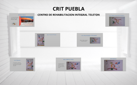CRIT PUEBLA by Rulo Sanchez on Prezi