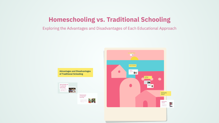 Homeschooling vs. Traditional Schooling by AIMAR- AMIR on Prezi