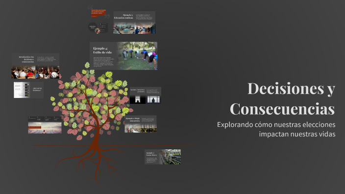 Decisiones y Consecuencias by Ernestino Castro on Prezi