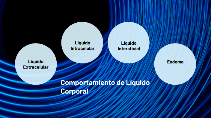 Comportamiento del Líquido corporal y Formación de la orina por los ... Comportamiento del Líquido corporal y Formación de la orina por los ...