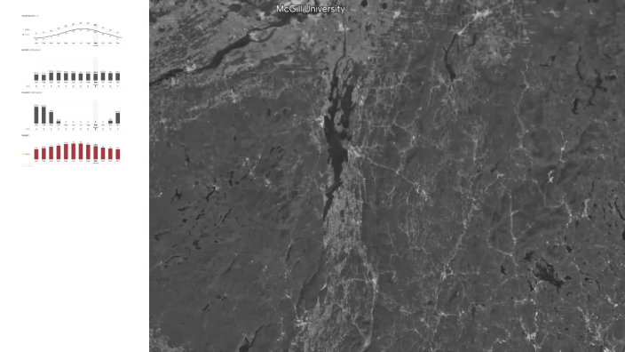 Module NK by Taylor Wasserman on Prezi