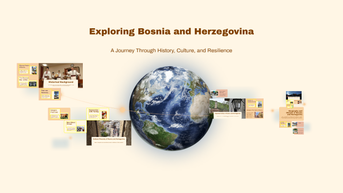 Exploring Bosnia and Herzegovina by Hatice YILDIRIM on Prezi