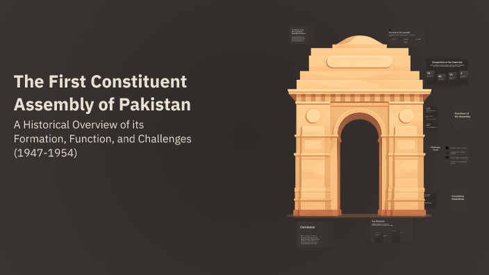 The First Constituent Assembly of Pakistan by Muhammad Ibrar on Prezi