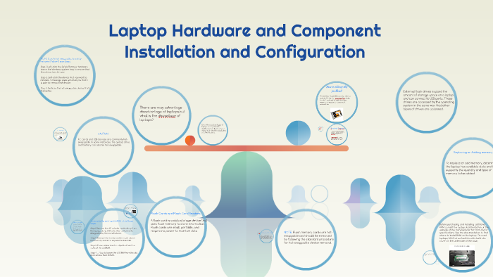 Laptop Hardware and Component Installation and Configuration by Rouda ...