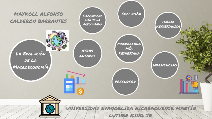 La Evolución De La Macroeconomía by Andres Felipe Forero on Prezi