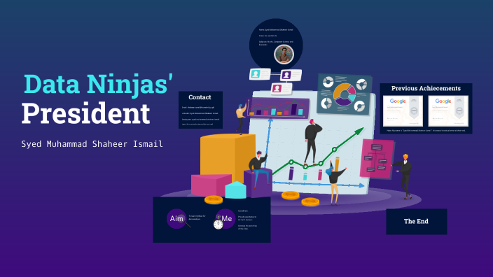 Data Ninjas' President by Syed Muhammad Shaheer Ismail on Prezi