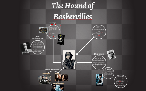 Sherlock Holmes and the Hound of Baskervilles by nehal h on Prezi