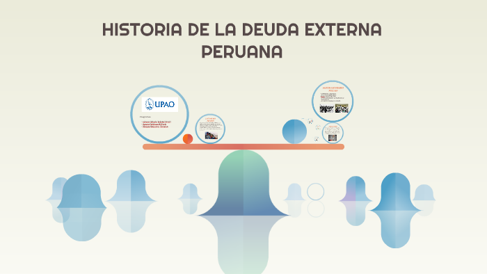 HISTORIA DE LA DEUDA EXTERNA PERUANA by William Chavez on Prezi