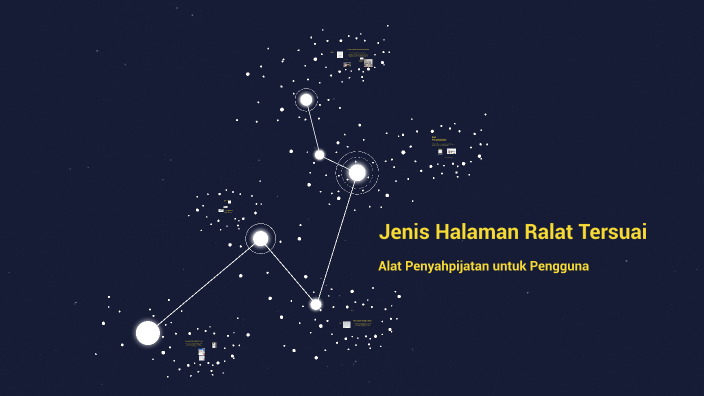 Jenis Halaman Ralat Tersuai by NUR AYUNI AQASYAH BINTI MOHAMA Moe on Prezi