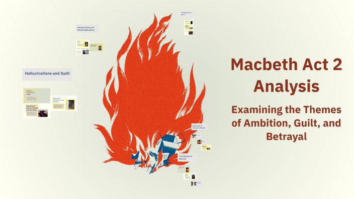 Macbeth Act 2 Analysis by Danielle Spare on Prezi